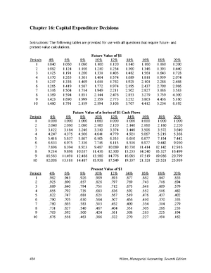 Chapter 17 Absorption Variable And Throughput Costing - Chapter 17: Absorption, Variable, and ...