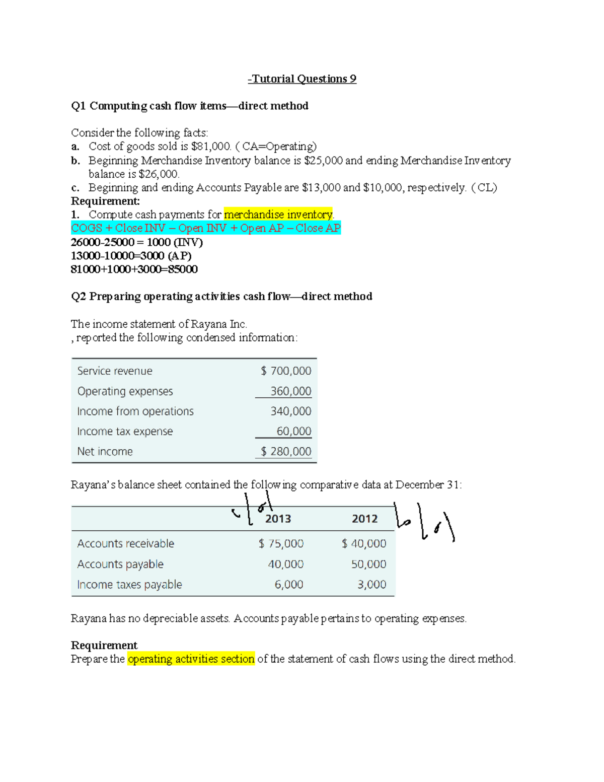 Tutorial 9 Qs -Tutorial Questions 9 Q1 Computing cash flow items—direct ...