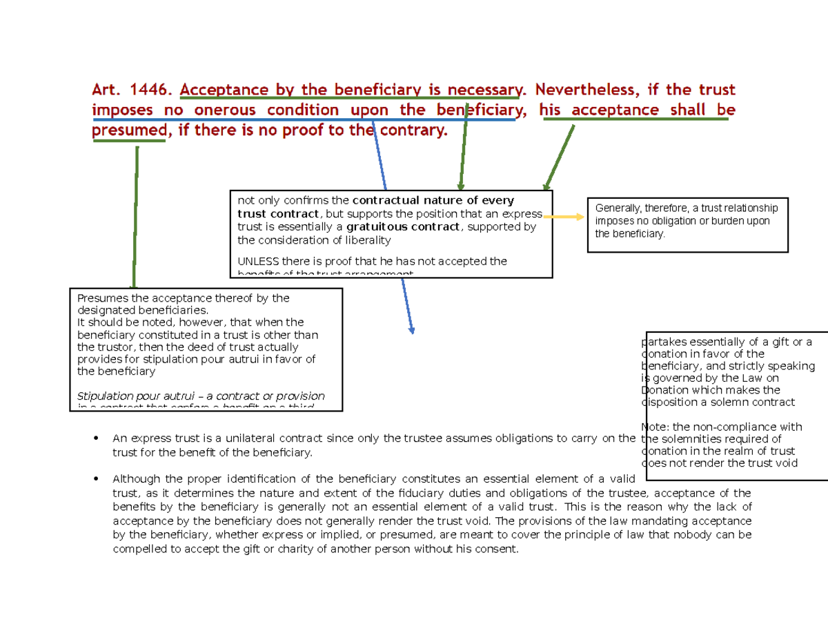 Article 1446 of the New Civil Code in a diagram - An express trust is a ...
