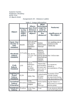 Lecture 2 Handout - Lecture 2 Handout 1. In ancient times, Constellations only referred to ...