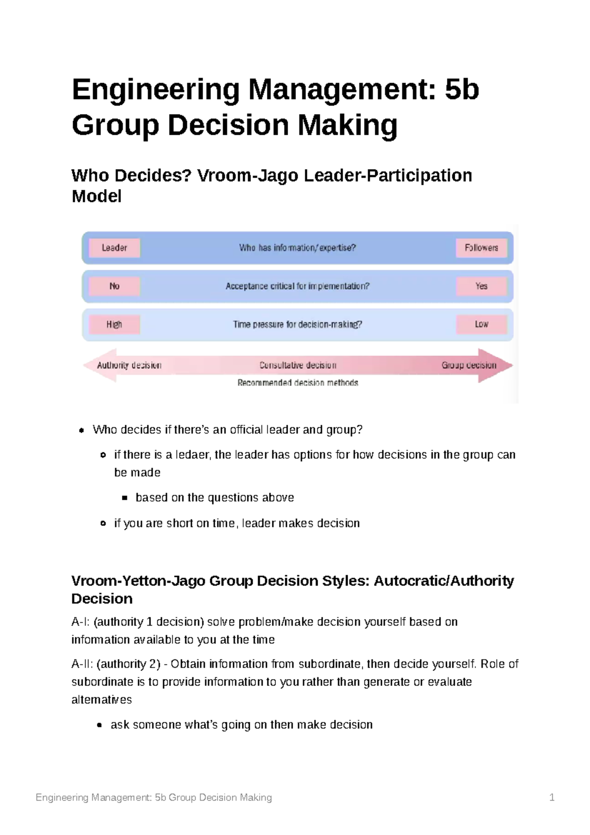 Engineering Management 5b Group Decision Making - Role of subordinate ...