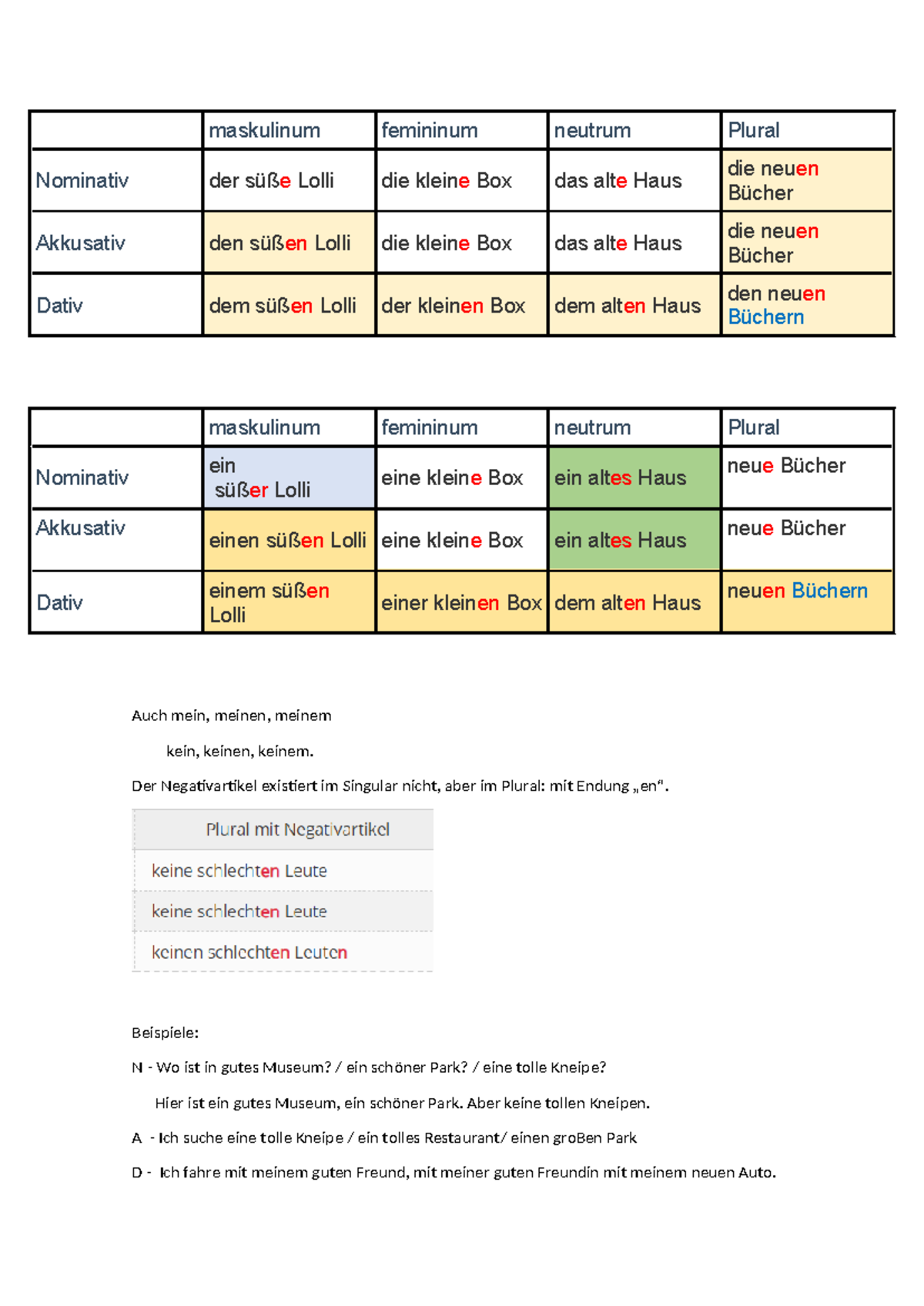 6. Adjektivdekl. komplett mit Beispielen - maskulinum femininum neutrum ...