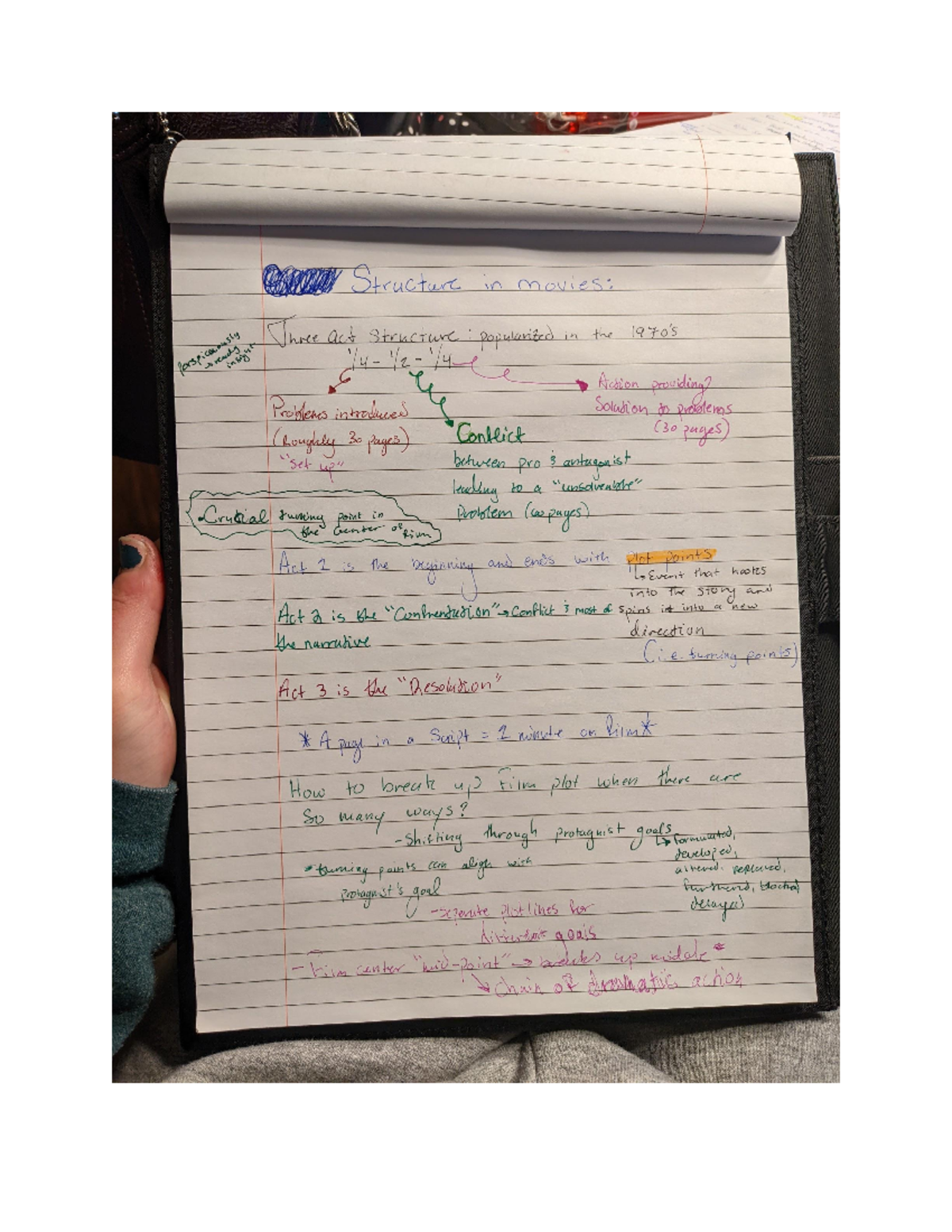In-class Notes - DIALOGUE “On the most basic level. Dialogue is ...
