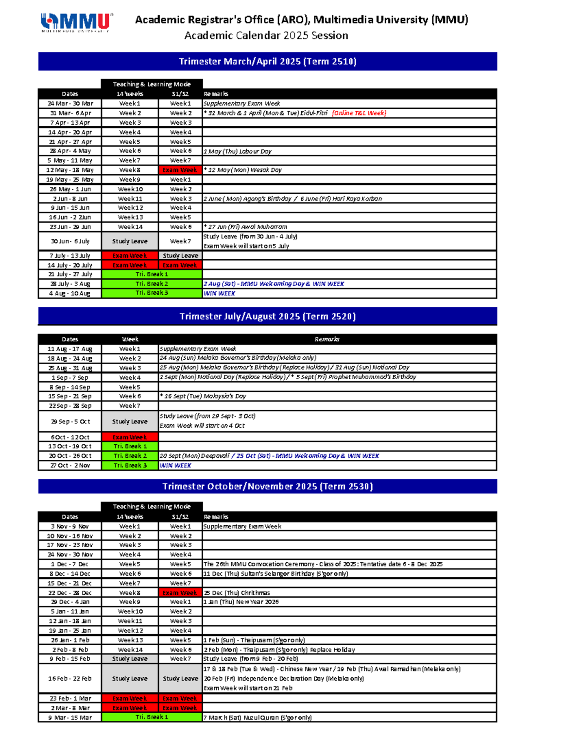 Academic-Calendar-2025 v1 - Dates 14'weeks S1/S2 Remarks 24 Mar - 30 ...