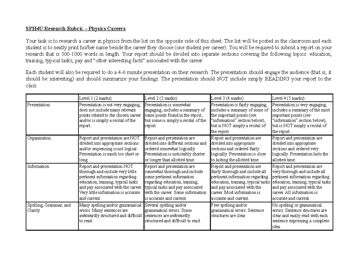 Careers in Physics Handout - SPH4U Research Rubric – Physics Careers ...