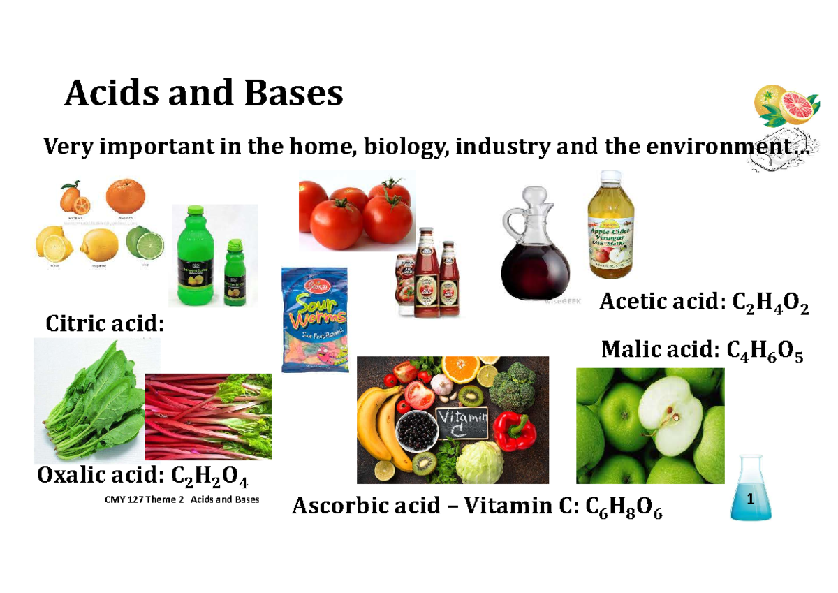 20240728 Acids&Bases(Colour) - Acids and Bases CMY 127 Theme 2 Acids ...