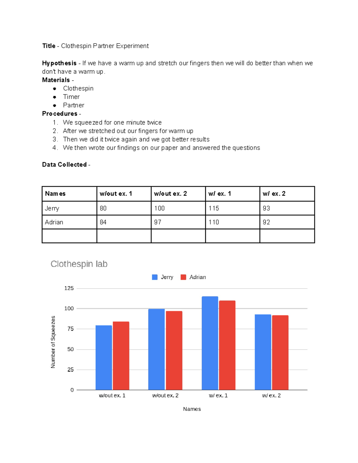 Copy of Walsh - Clothespin Lab Report Example - Title - Clothespin ...