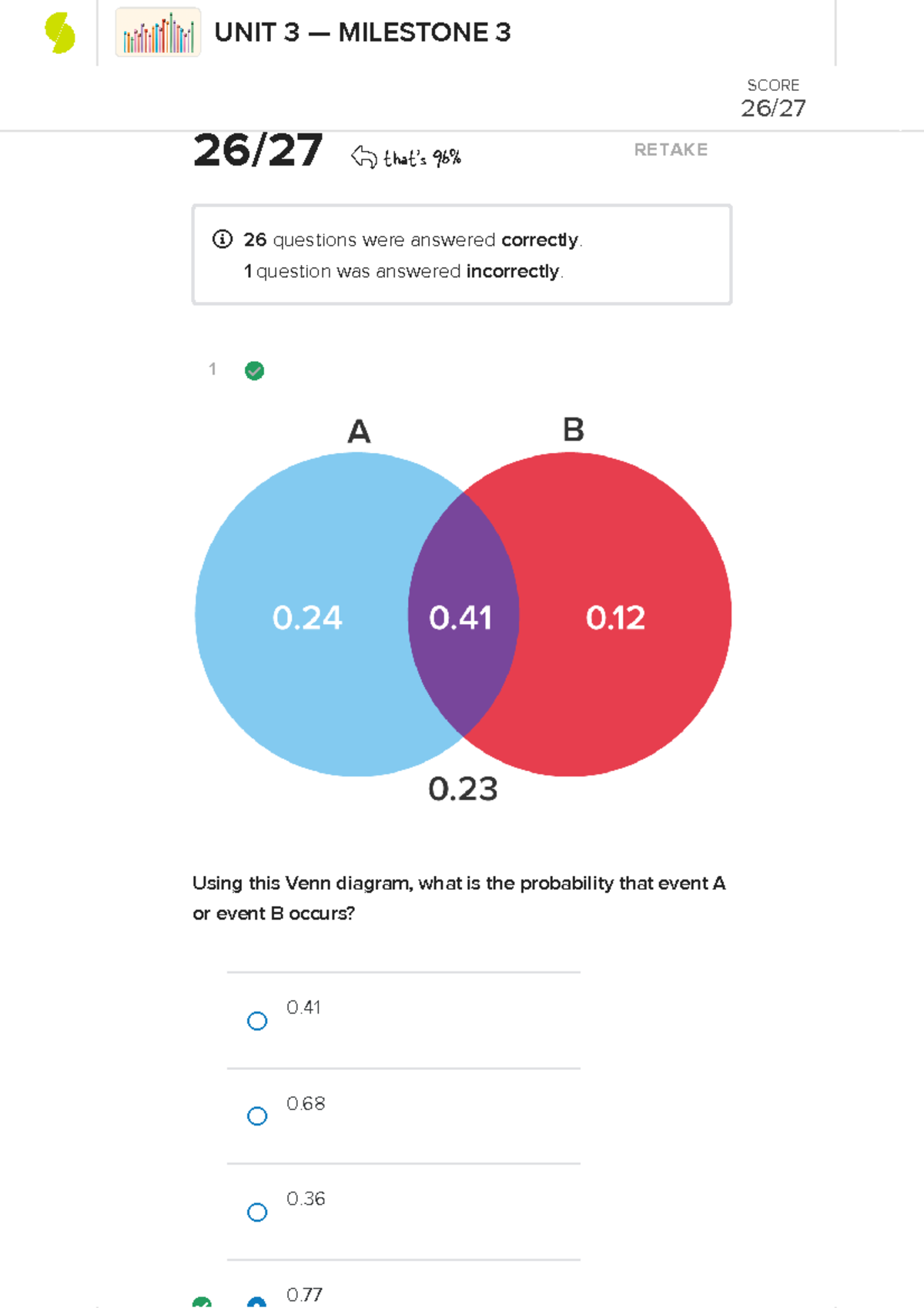 Statistic milestone Unit3 - 1 26/27 that's 96% RETAKE 26 questions were ...