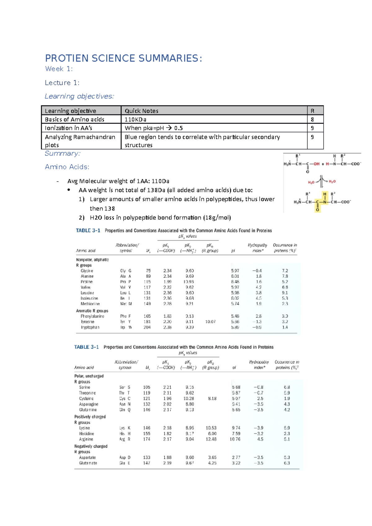 Protien Sceince Sumamries, Module 1, Lecture 1 and 2 - PROTIEN SCIENCE ...