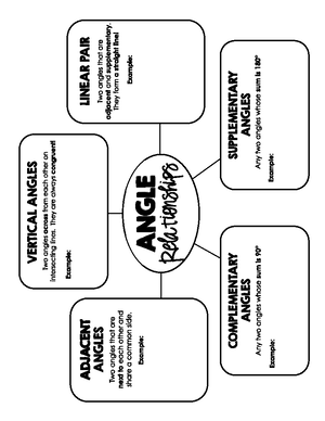 3-1 Notes - Geometry Work - Geo22 - Studocu
