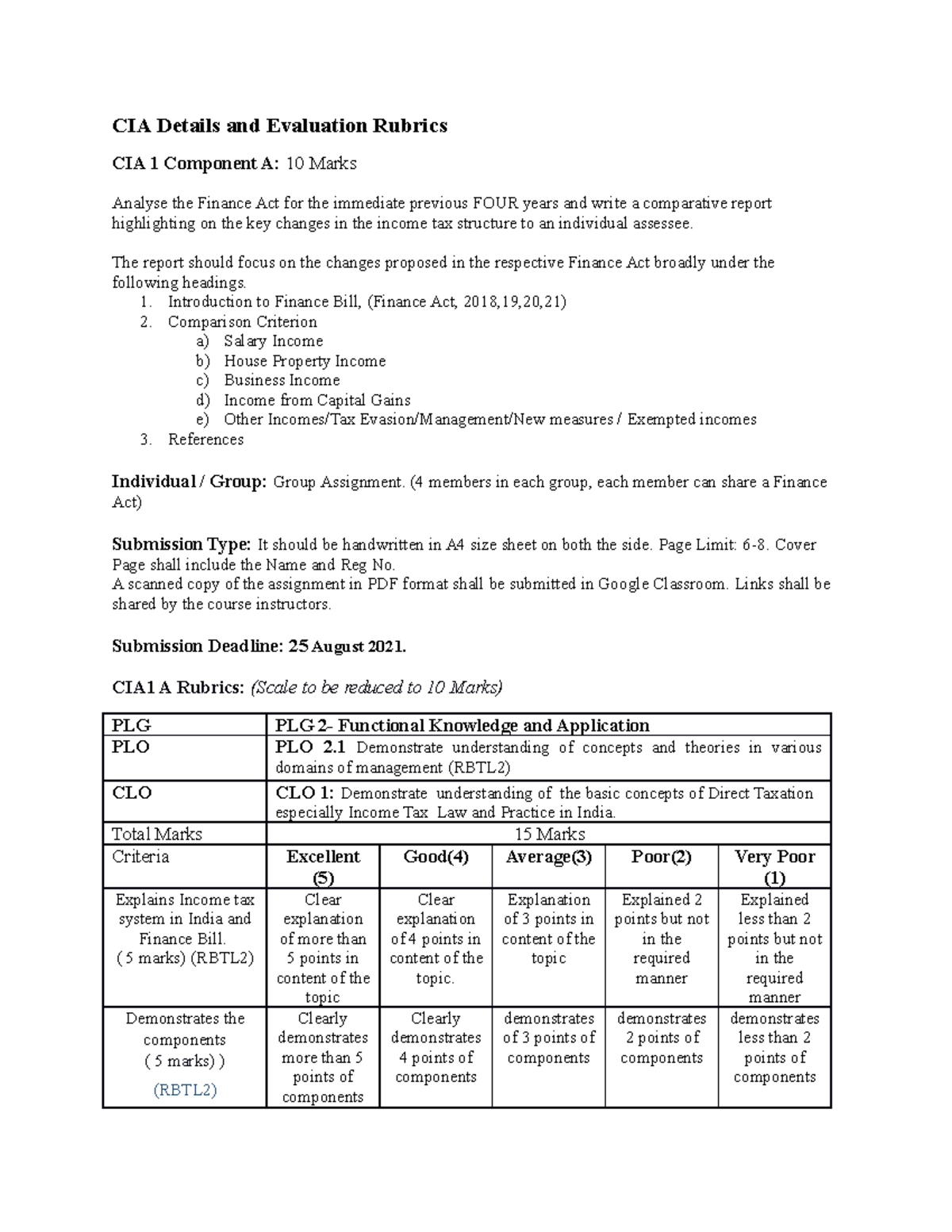 CIA-1 - Important notes and questions - CIA Details and Evaluation ...