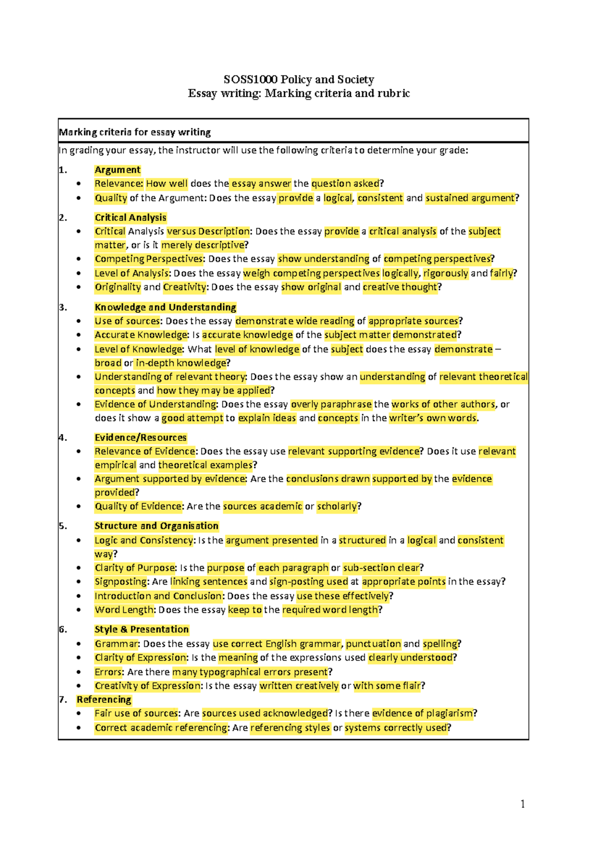 Major essay t2 2023 - marking rubric - 1 SOSS1000 Policy and Society ...
