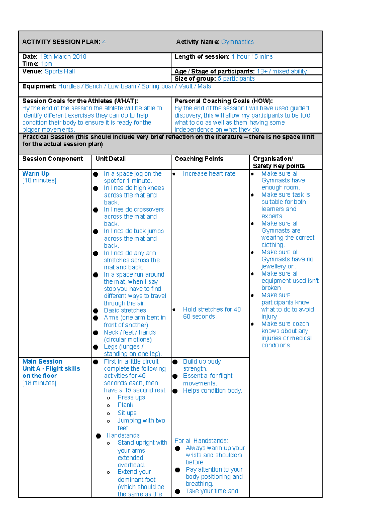 Session 4 - Needed as an appendix. - ACTIVITY SESSION PLAN: 4 Date ...