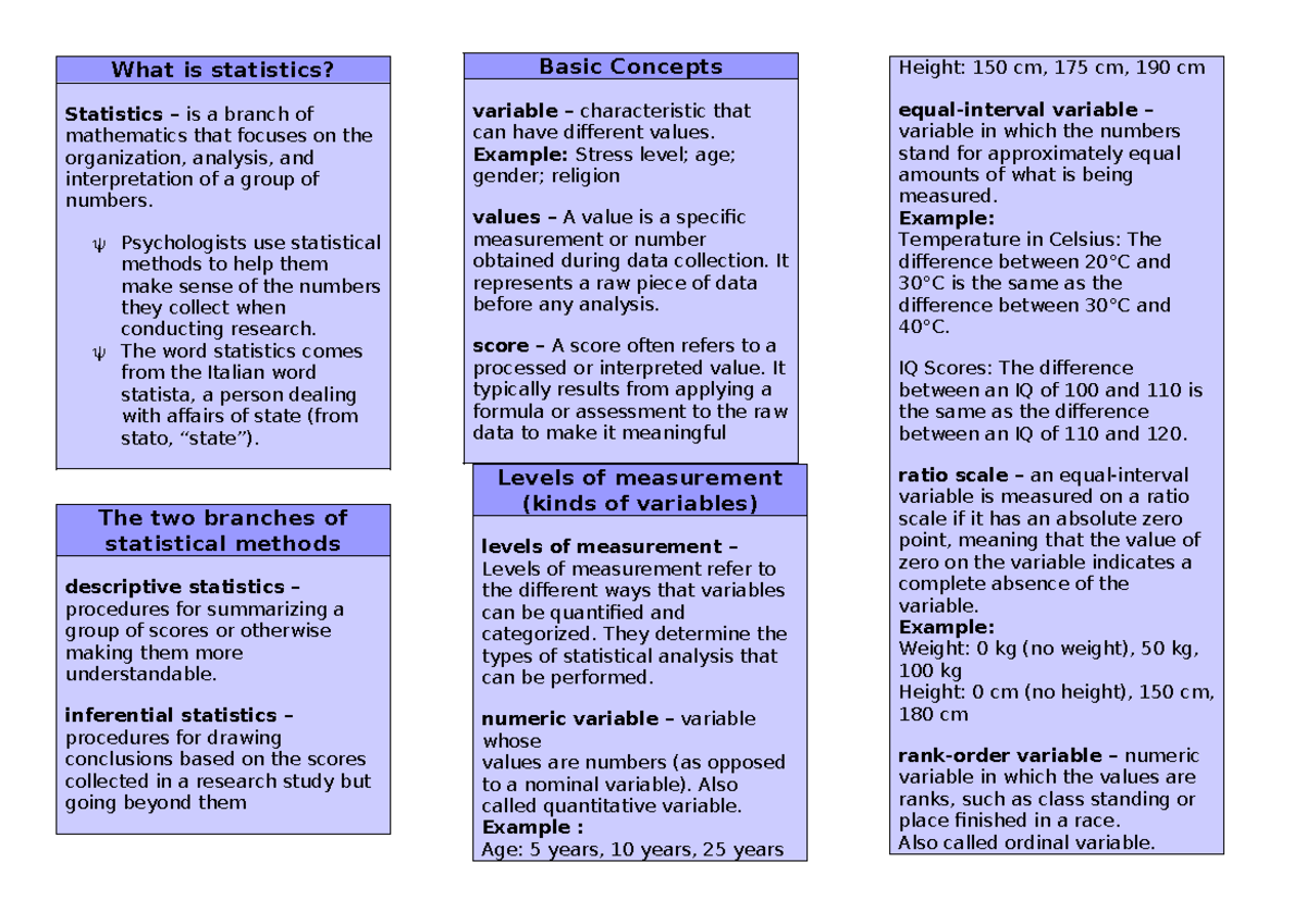 Psychological Statistics Lecture Notes and Reviewers - What is ...