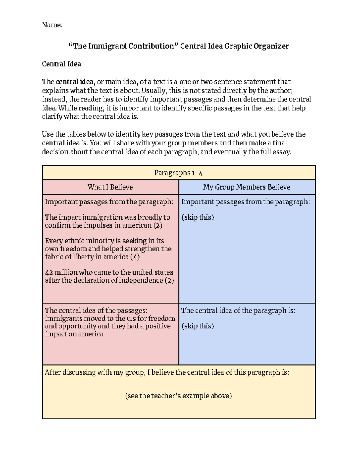 - The Immigrant Contribution Central Idea Graphic Organizer - “The ...