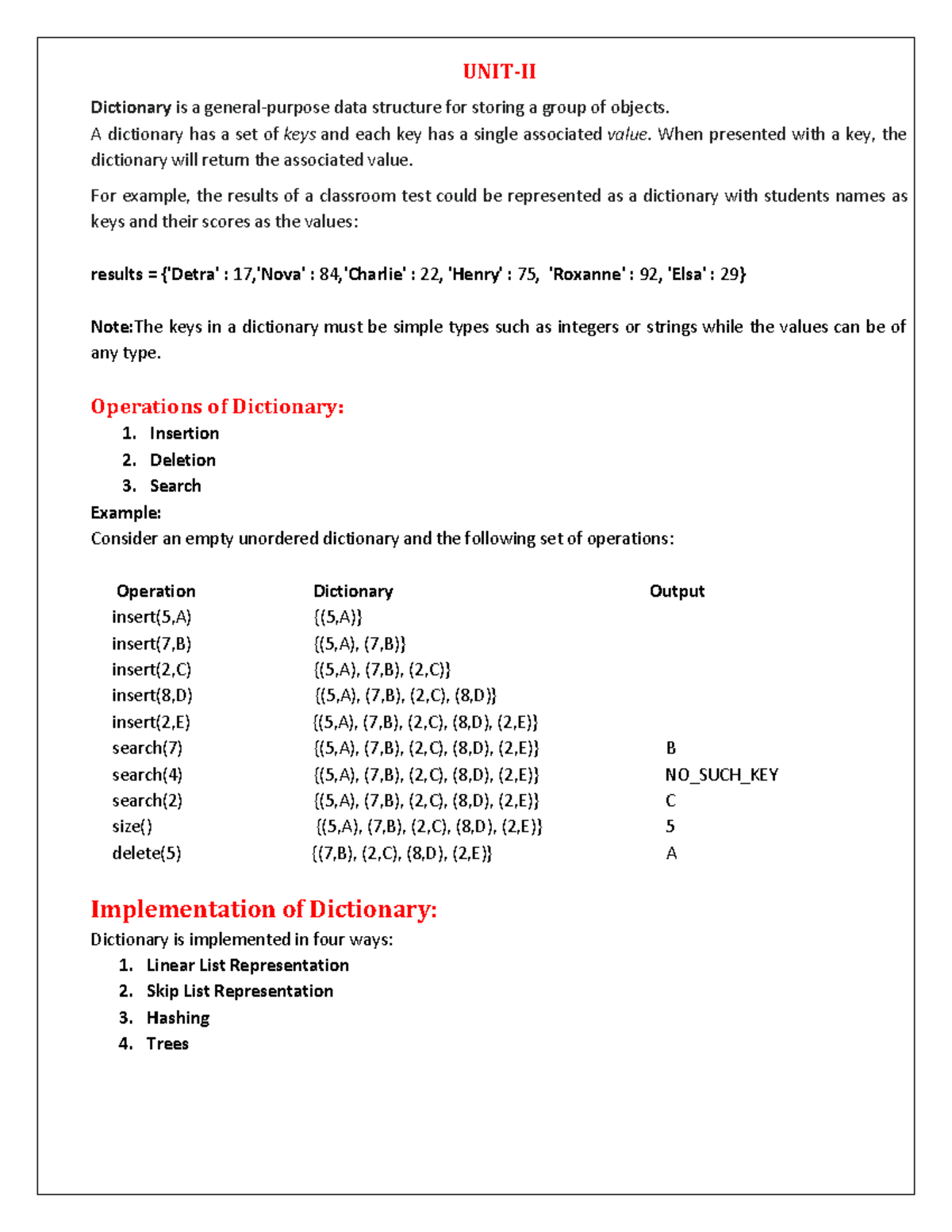 UNIT-2 Updated - Data Structures UNIT-2 Notes - UNIT-II Dictionary is a ...