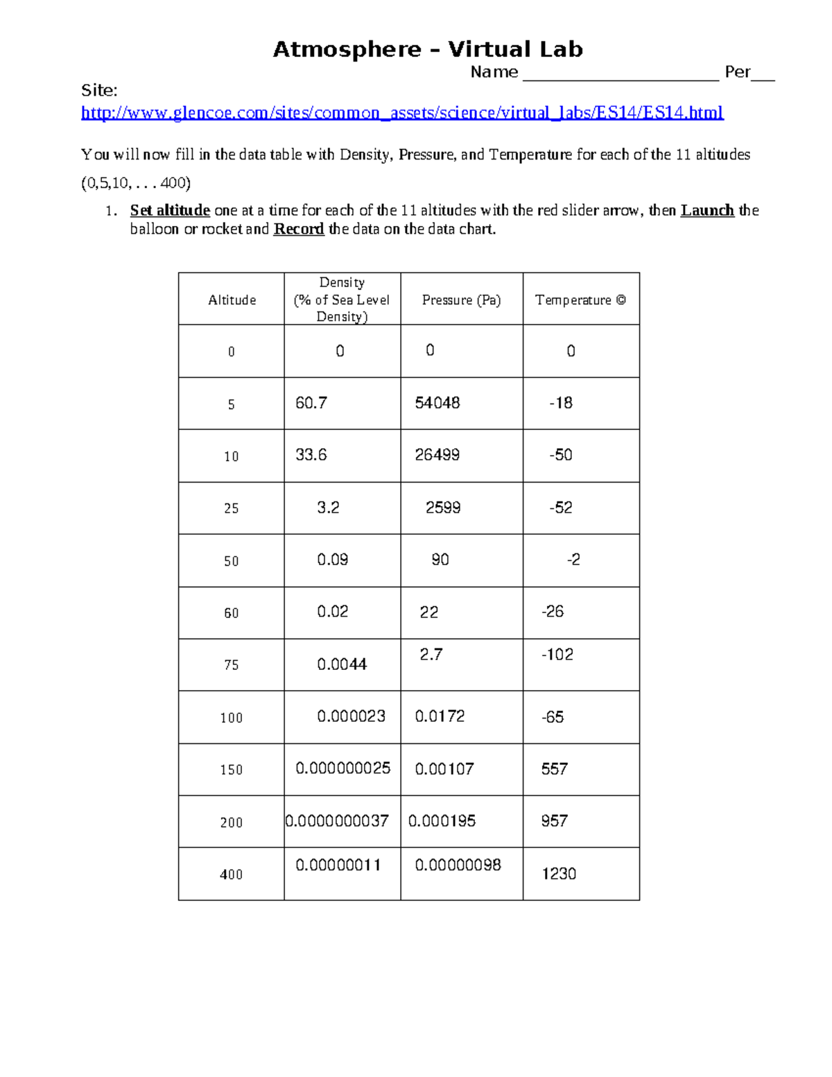 Virtual Lab Layers of Atmosphere - Atmosphere – Virtual Lab Name
