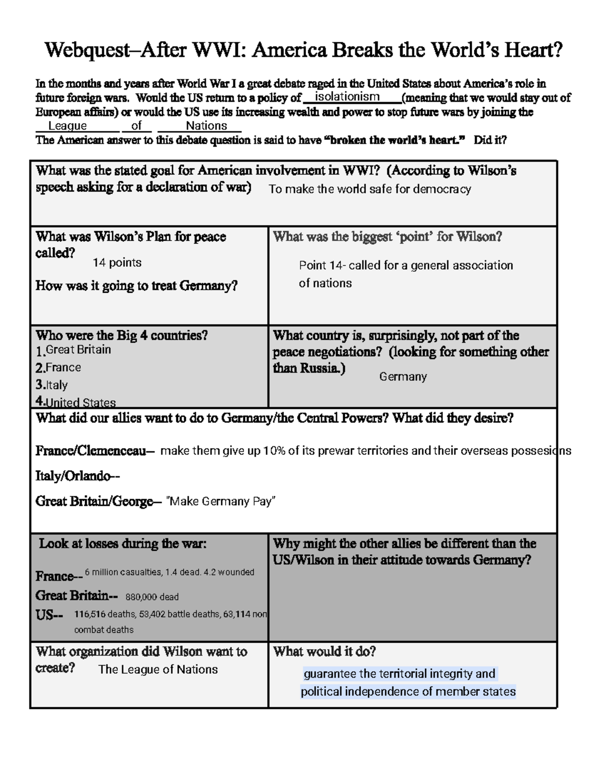 Treaty of Versailles Webquest - Studocu