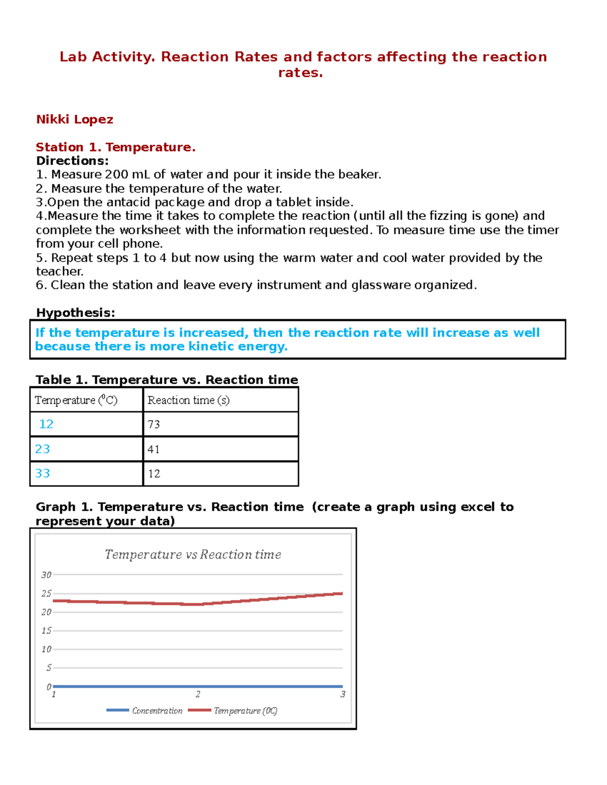 Reaction Rates And Factors Affecting The Reaction Rates Lab Activity