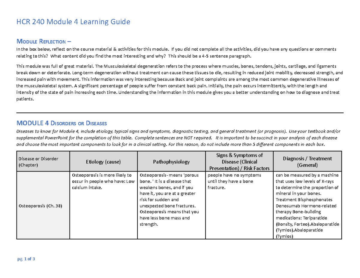HCR 240 Module 4 Learning Guide - MODULE REFLECTION – In the box below ...