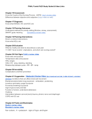 Study guide 1-14 - all notes for pharm - ANA code Autonomy Generic name ...