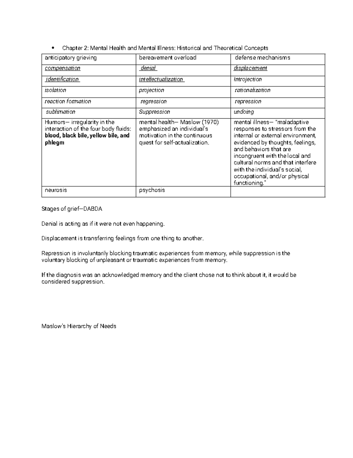 Concepts week 1 - notes - Chapter 2: Mental Health and Mental Illness ...