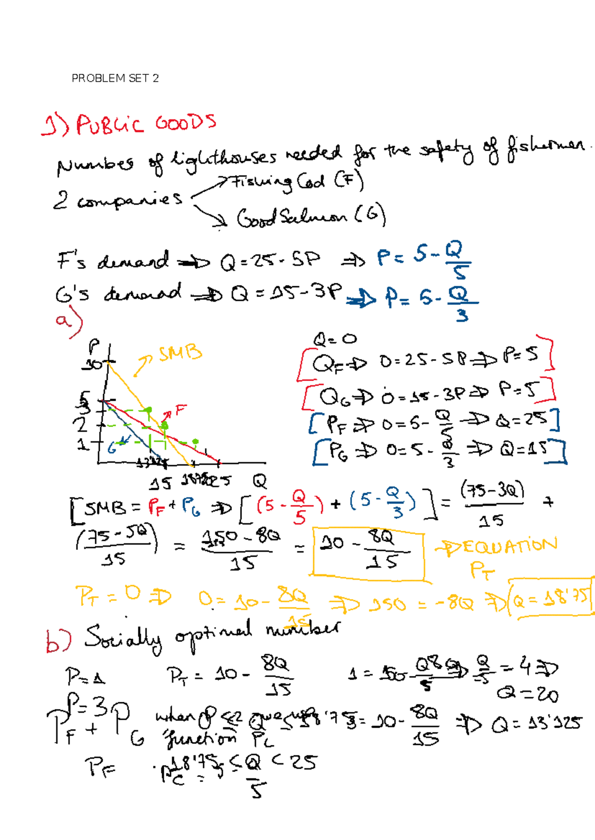 PS2 Public Economics - maths for economists - PROBLEM SET - Studocu
