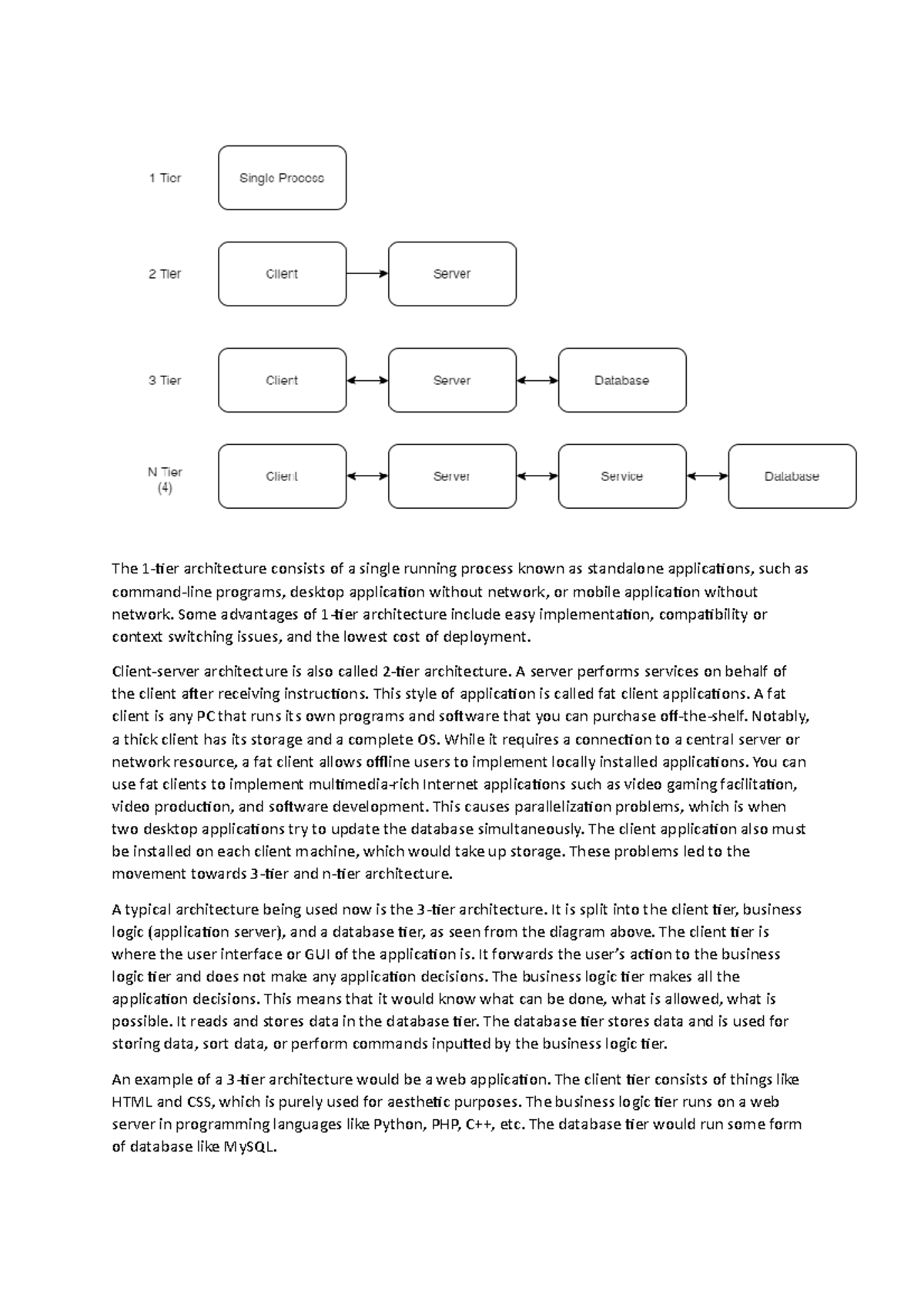 1 2 3 n tier computer architecture - The 1-tier architecture consists ...