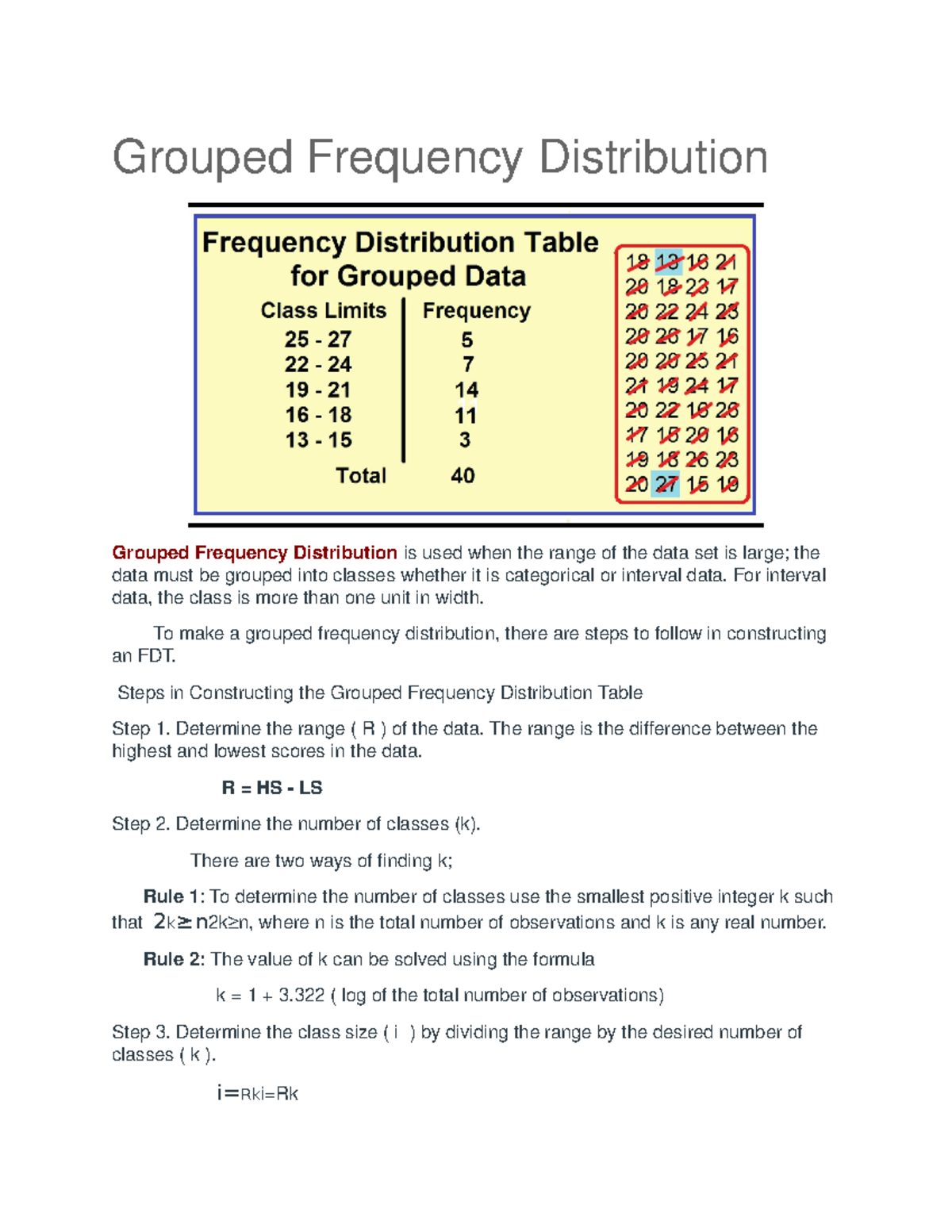 Grouped Frequency Distribution For Interval Data The Class Is More 