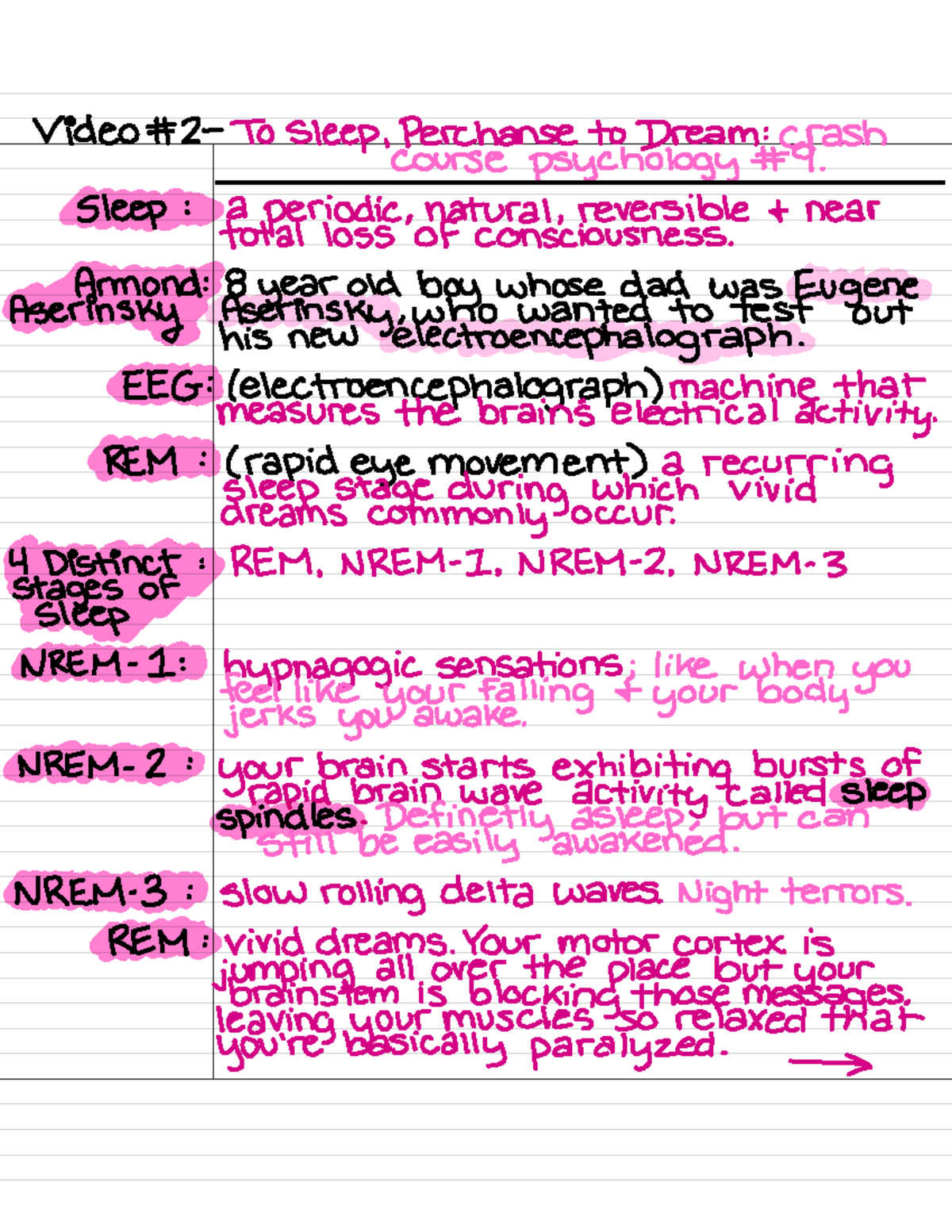 General Psychology - Overview notes for Modules 7-9 - video #2-To sleep ...