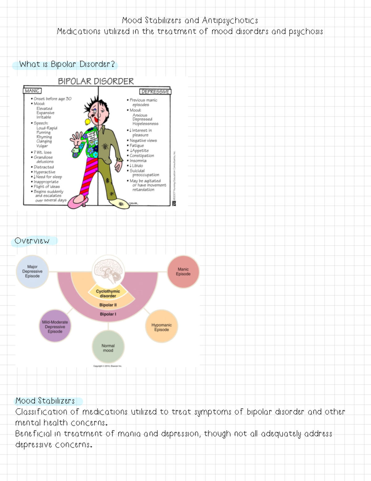 Mood Stabilizers and Antipsychotics - Mood Stabilizers and ...