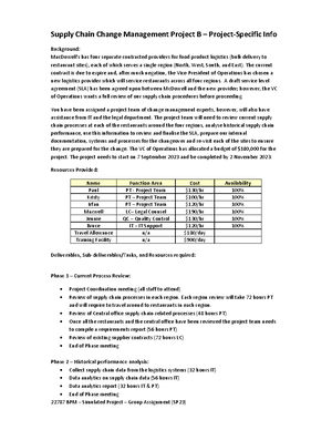 HRM Capstone - na na - SUBJECT OUTLINE 21505 Human Resource Management ...