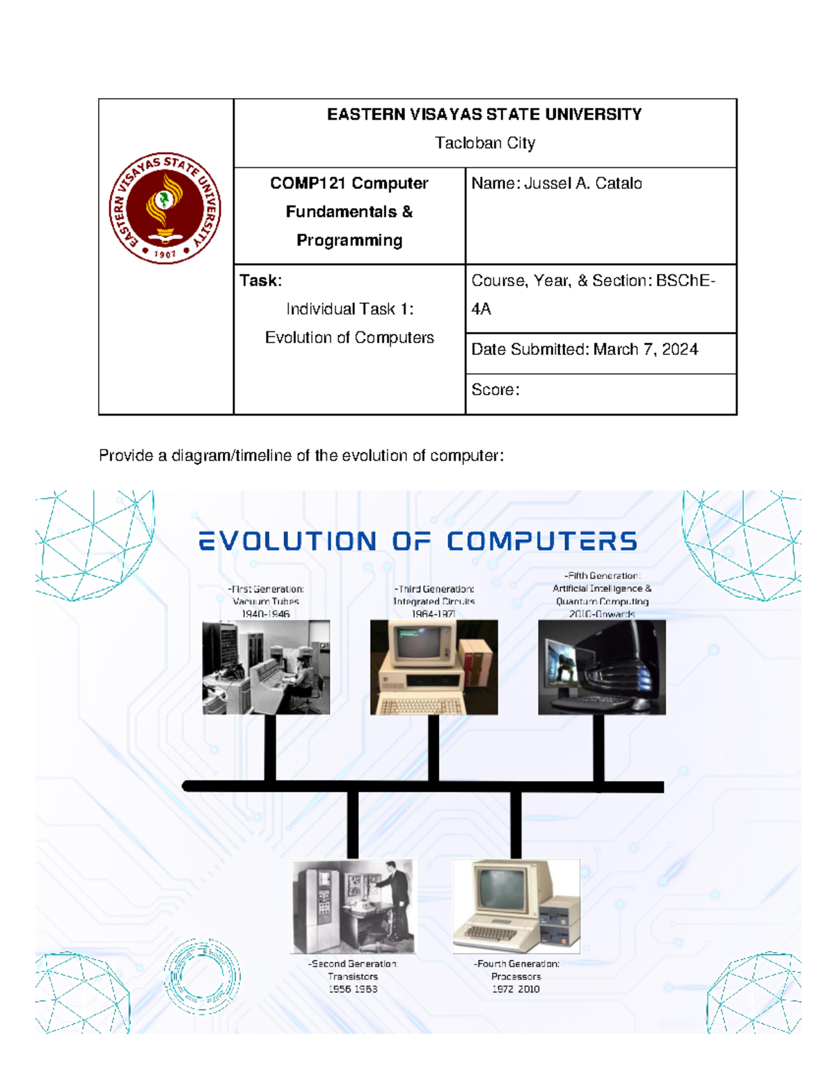 Evolution of Computers - EASTERN VISAYAS STATE UNIVERSITY Tacloban City ...