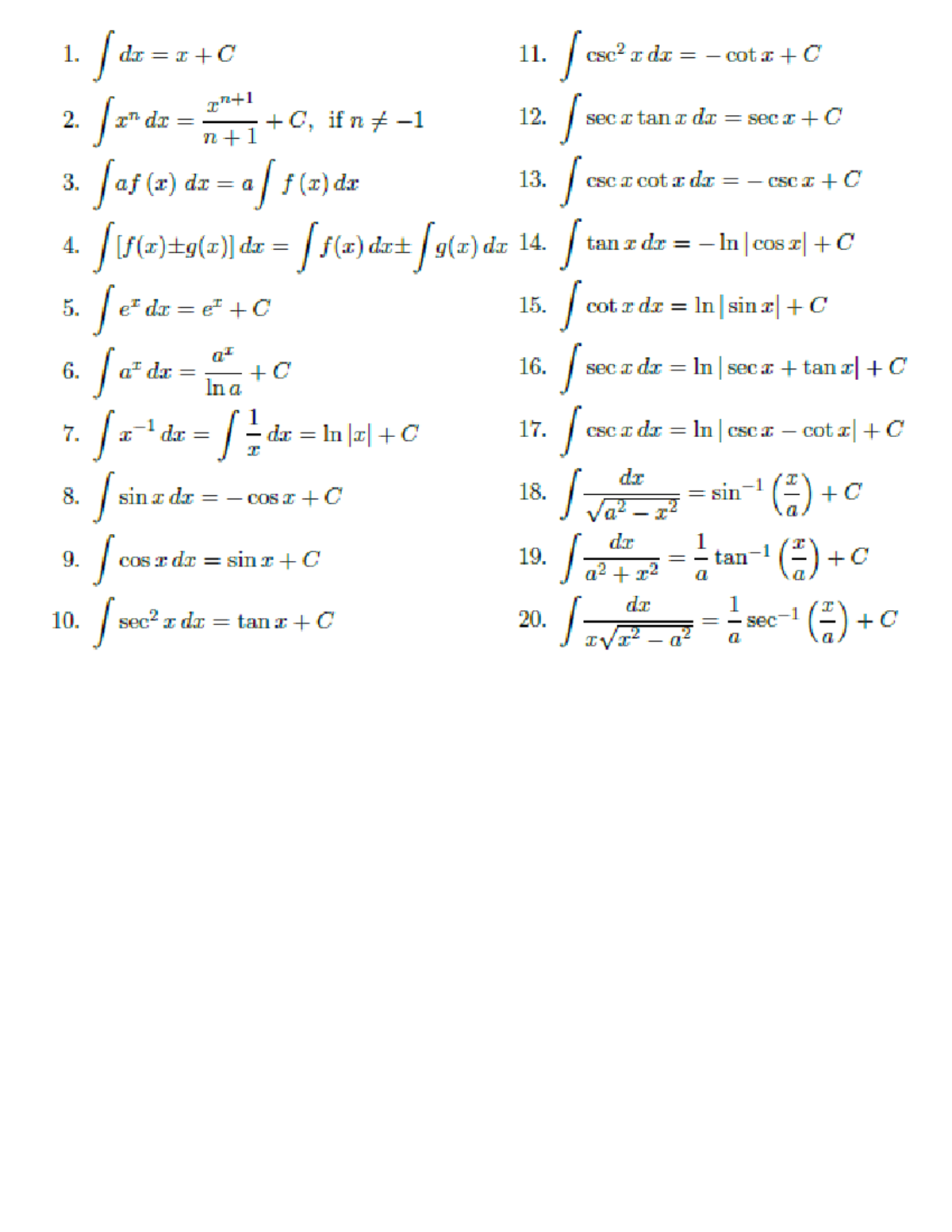 Integration-1 - Basic calculus - Studocu