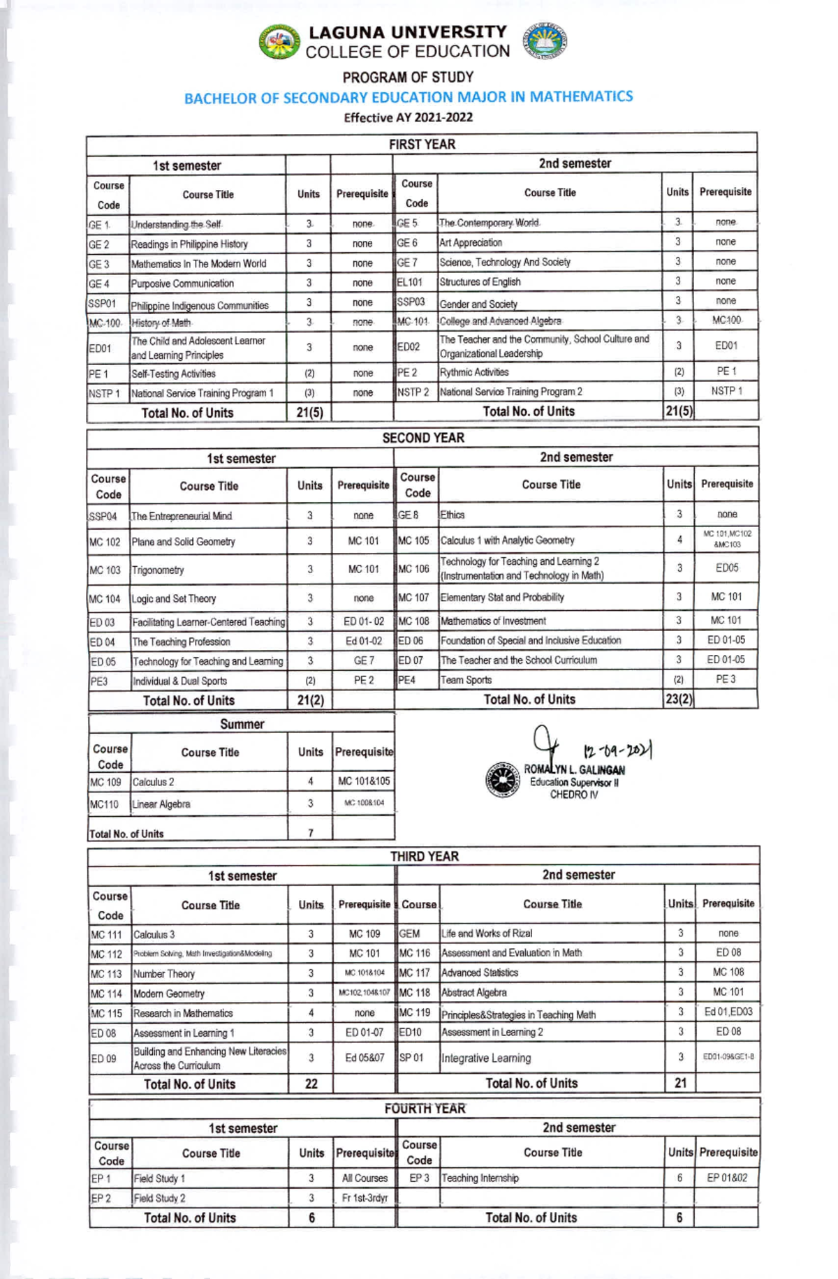602825362 Pos Bsed Math - 1st semester 2nd semester Course Units Units ...