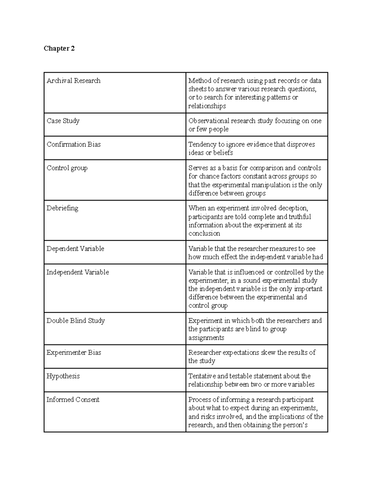 Chapter 2 Vocab - Chapter 2 Archival Research Method of research using ...