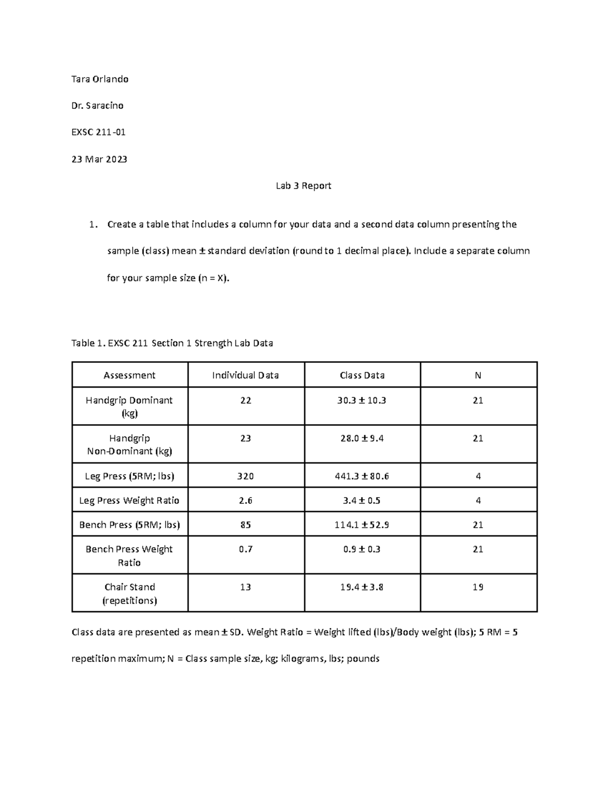 EXSC 211 Lab 3 - Lab 3 - Tara Orlando Dr. Saracino EXSC 211- 23 Mar 2023 Lab 3 Report Create a ...