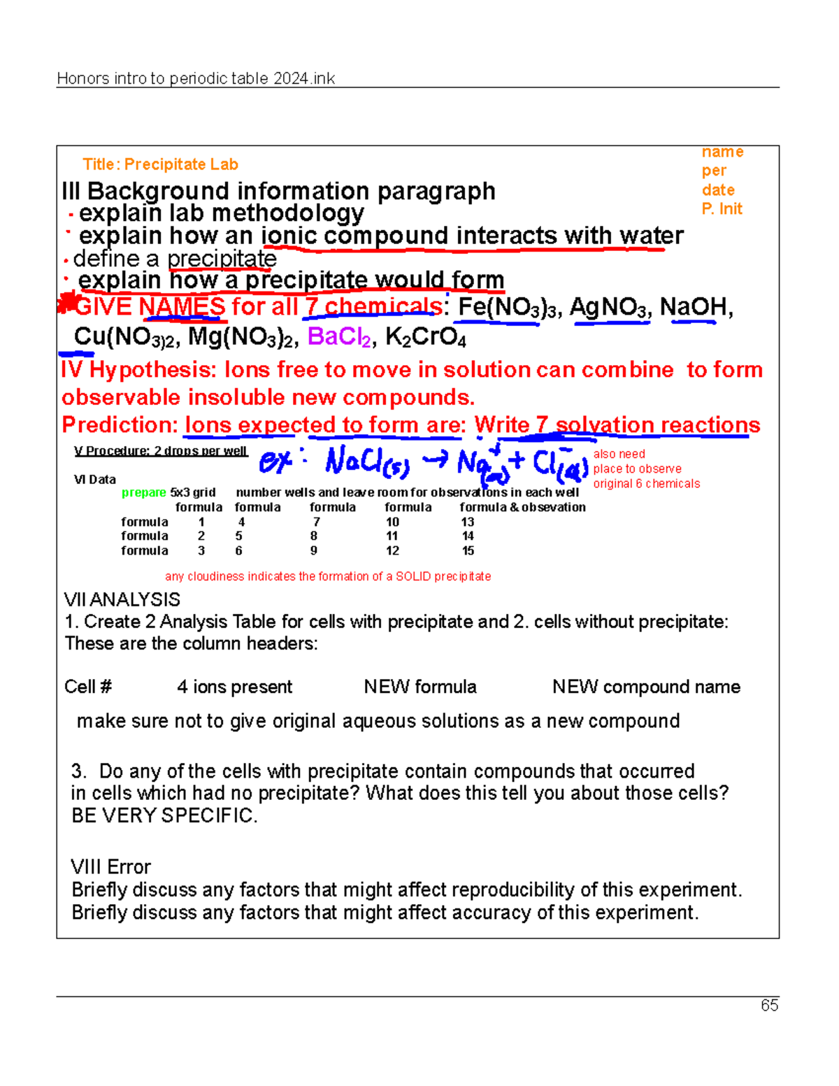 Precipitate lab analysis and error directions - Honors intro to ...