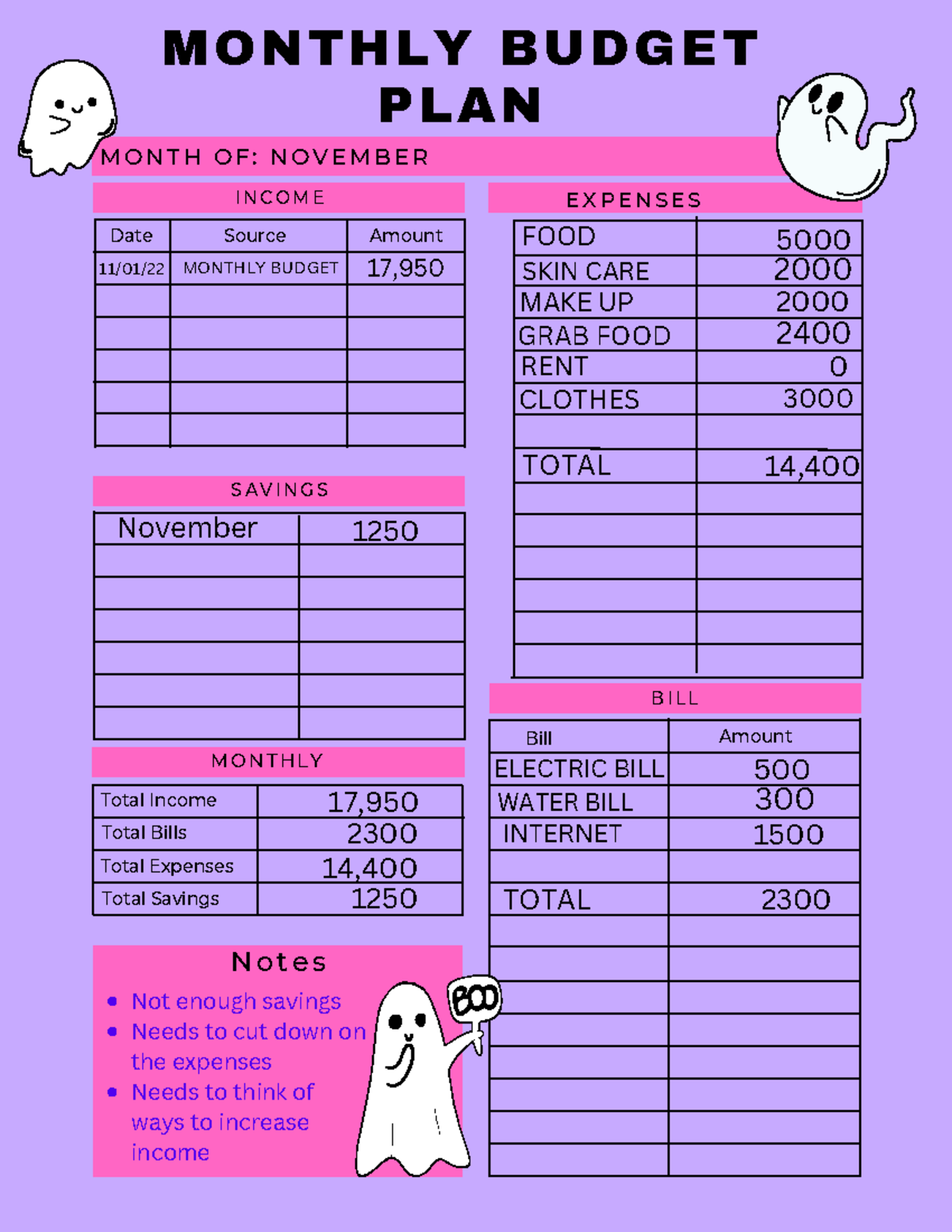 Budget Plan - MONTHLY BUDGET PLAN M O N T H O F : N O V E M B E R I N C ...