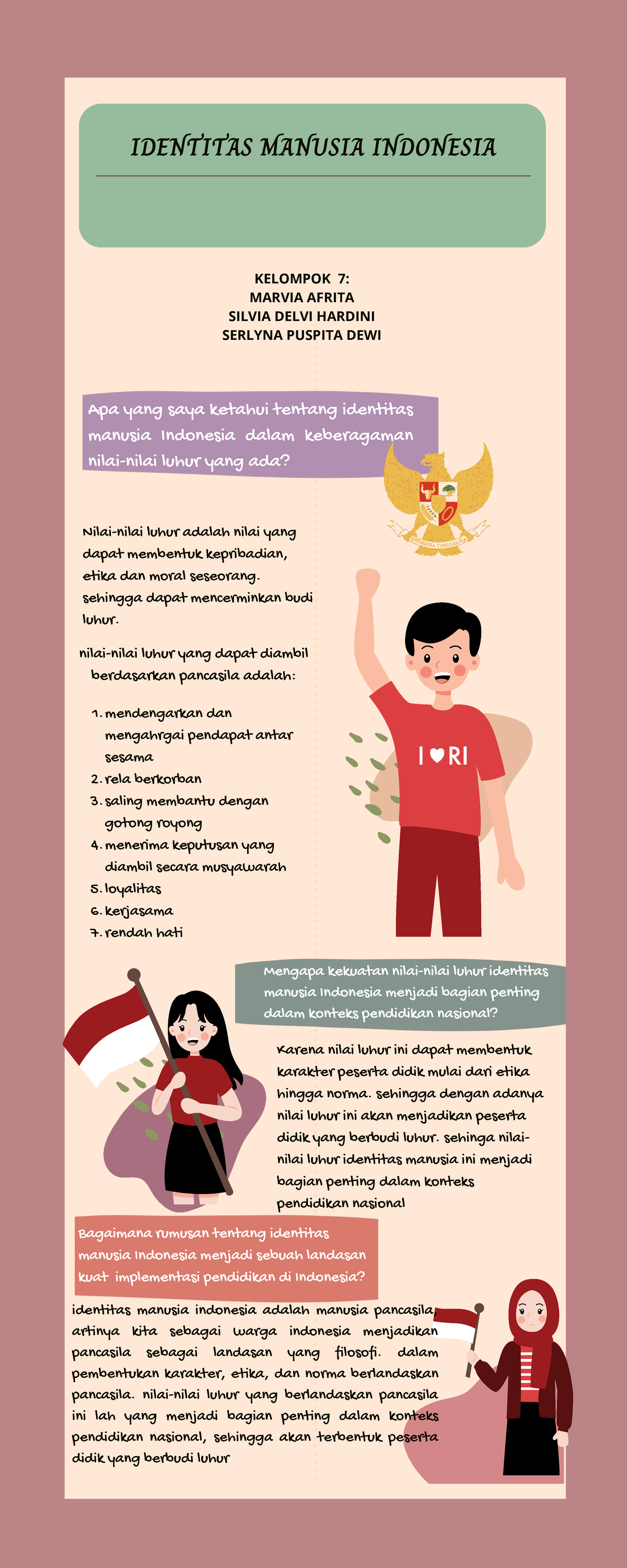 Coklat Ilustratif Penerapan Pancasila Infografis - IDENTITAS MANUSIA ...