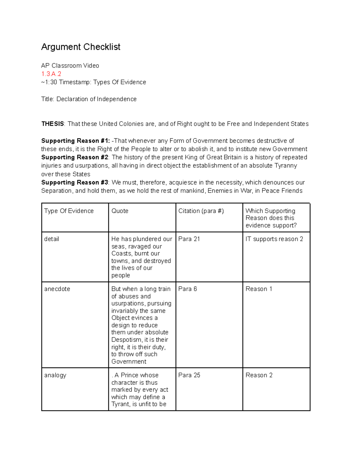 Argument Checklist 3 idepecnce - Argument Checklist AP Classroom Video ...