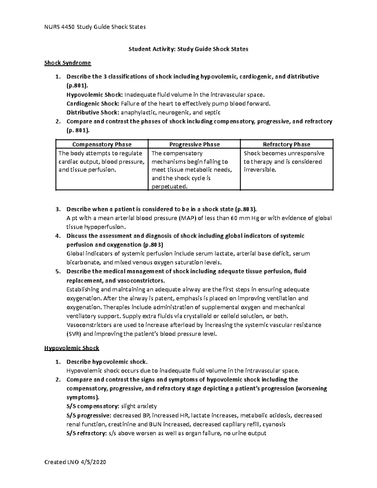 Study Guide to Shock States-1 - Student Activity: Study Guide Shock ...