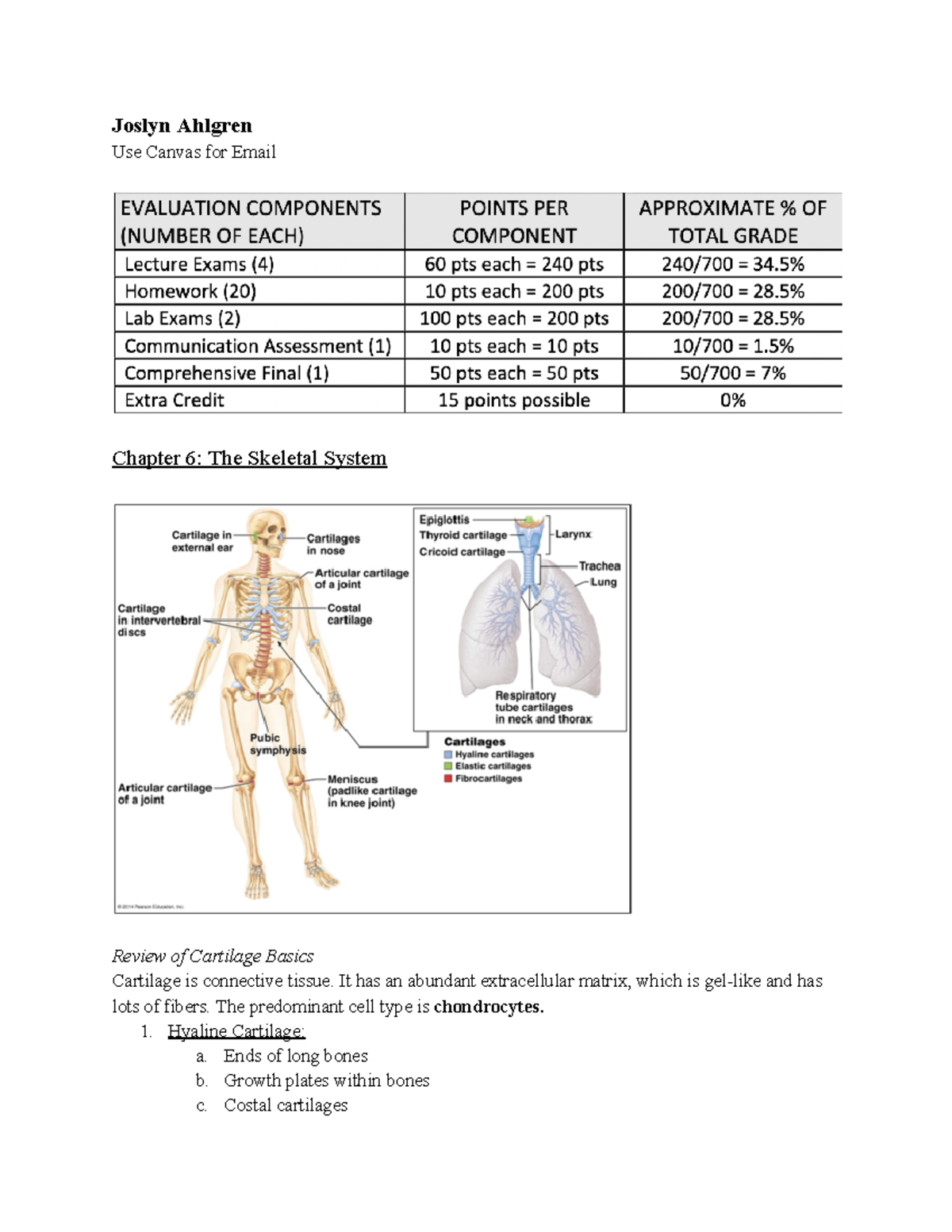 APK2100C Exam 2 Notes - Joslyn Ahlgren Use Canvas for Email Chapter 6 ...