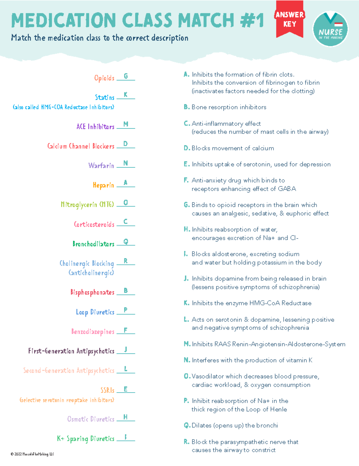 FREE Pharmacology Worksheet 08 - Medication Class Match Opioids Statins ...