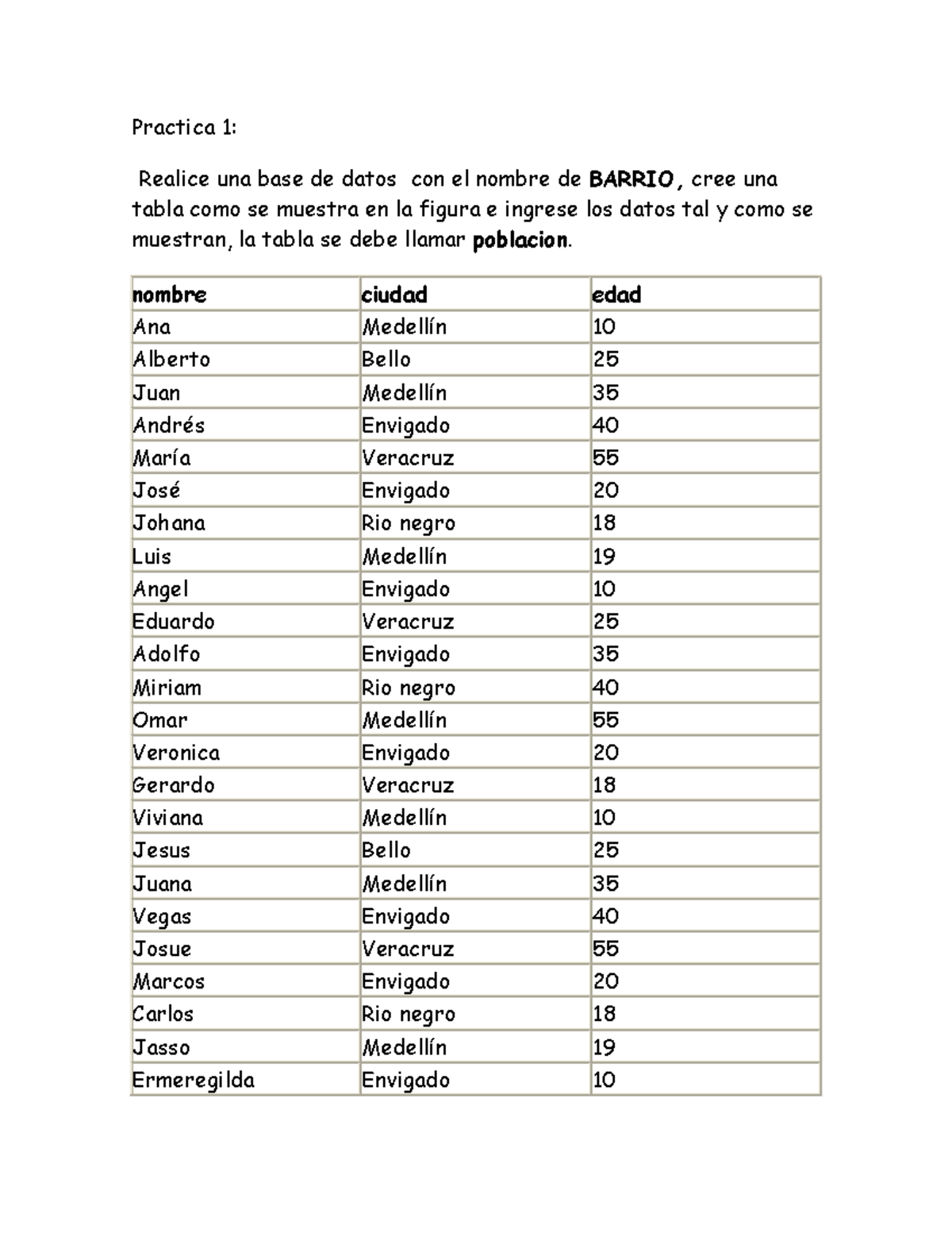 Mysql Basico Practica 1 - Practica 1: Realice una base de datos con el ...