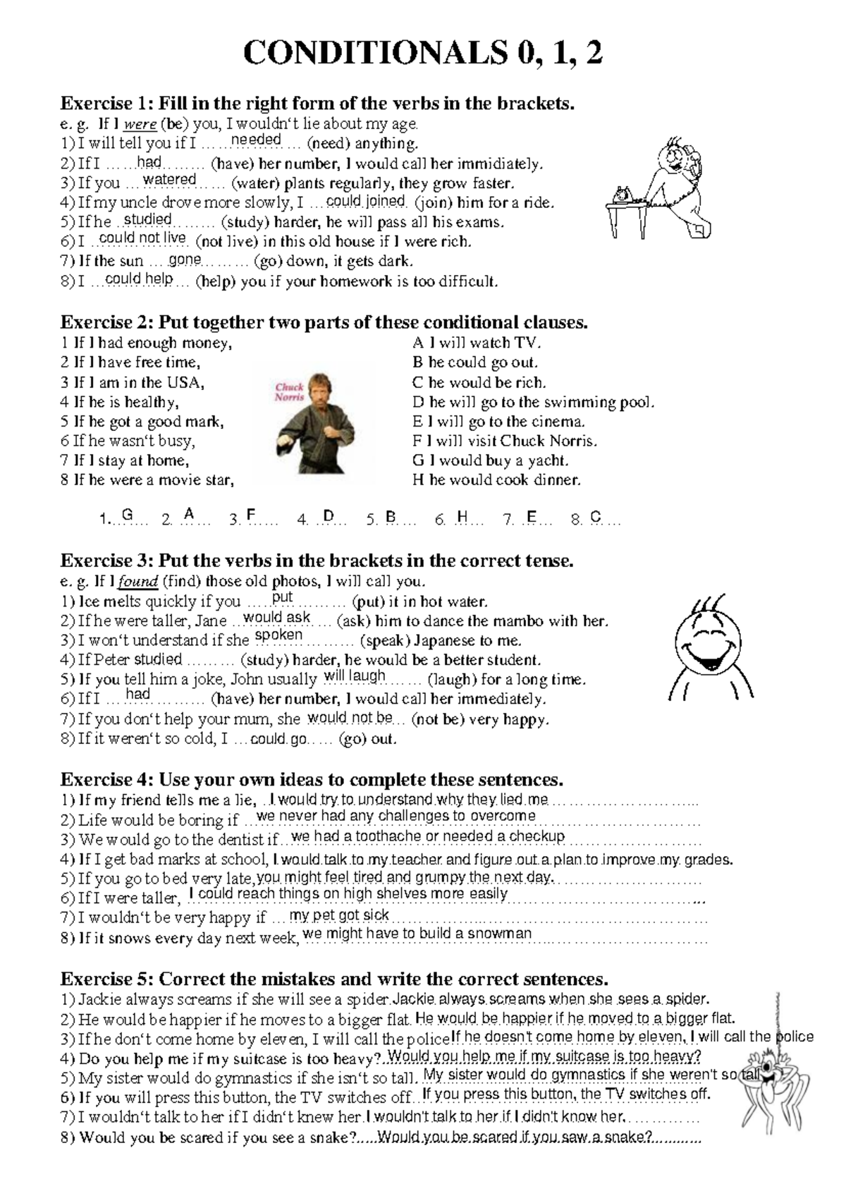 Homework Conditional Sentences - CONDITIONALS 0, 1, 2 Exercise 1: Fill in the right form of the ...