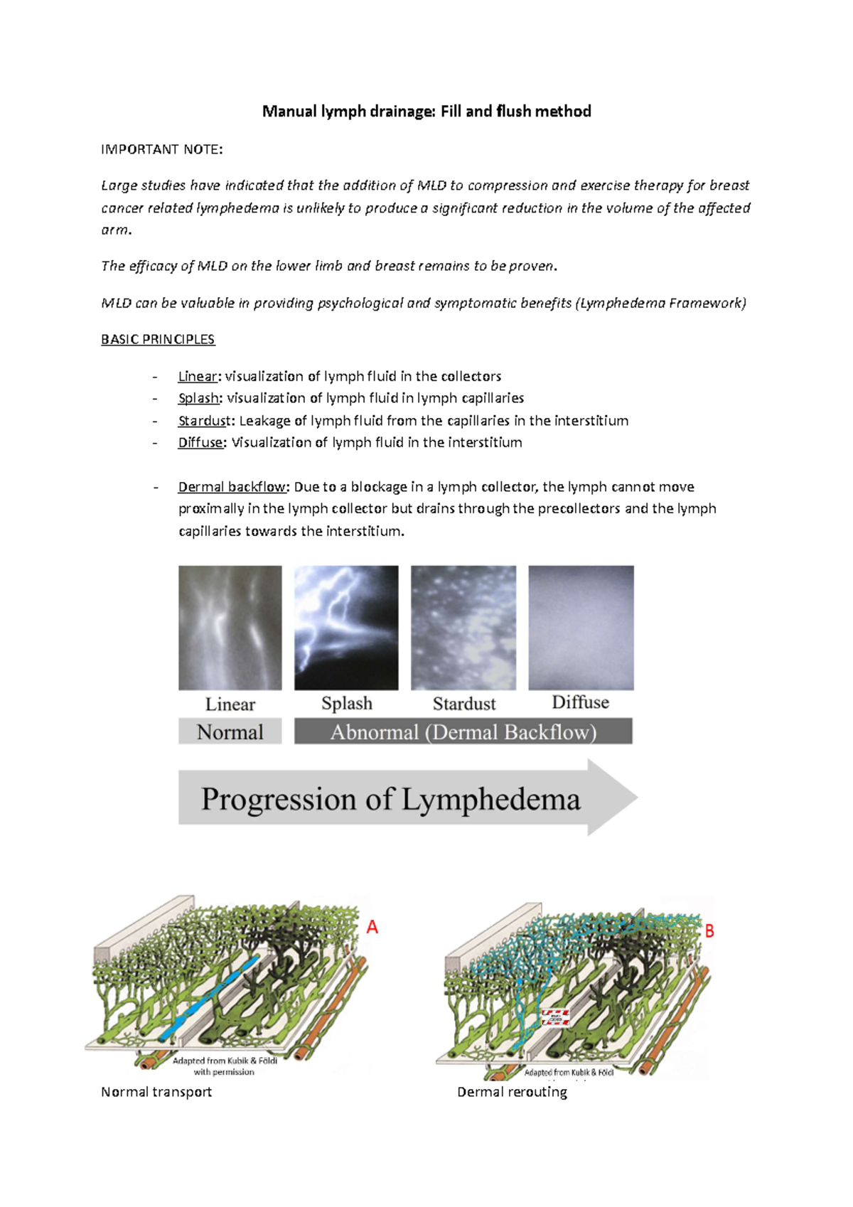 MLD upper limb lymphedema - Manual lymph drainage: Fill and flush ...