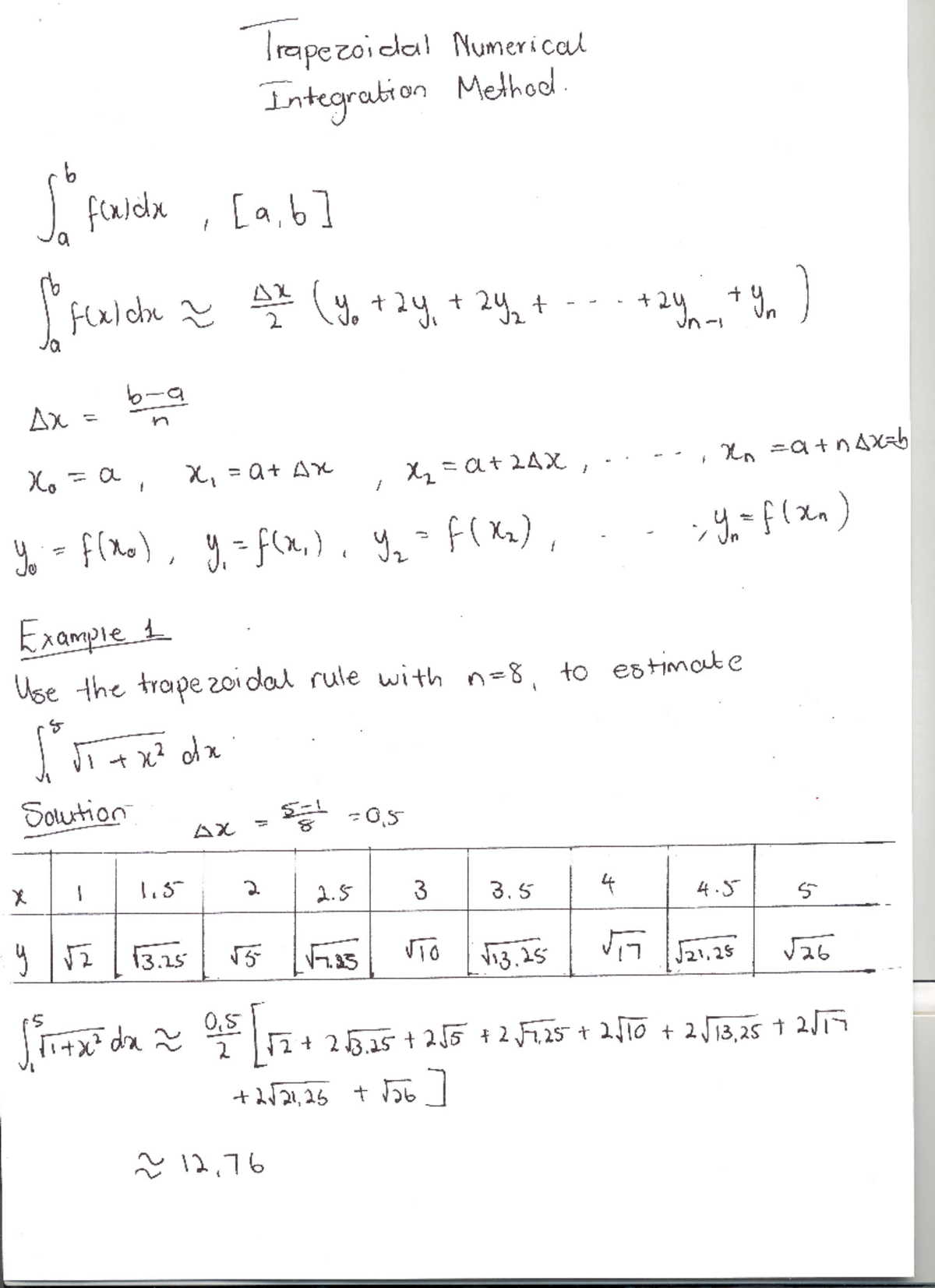 Trapezoidal notes - For scientific skills - MKBS326 - Studocu