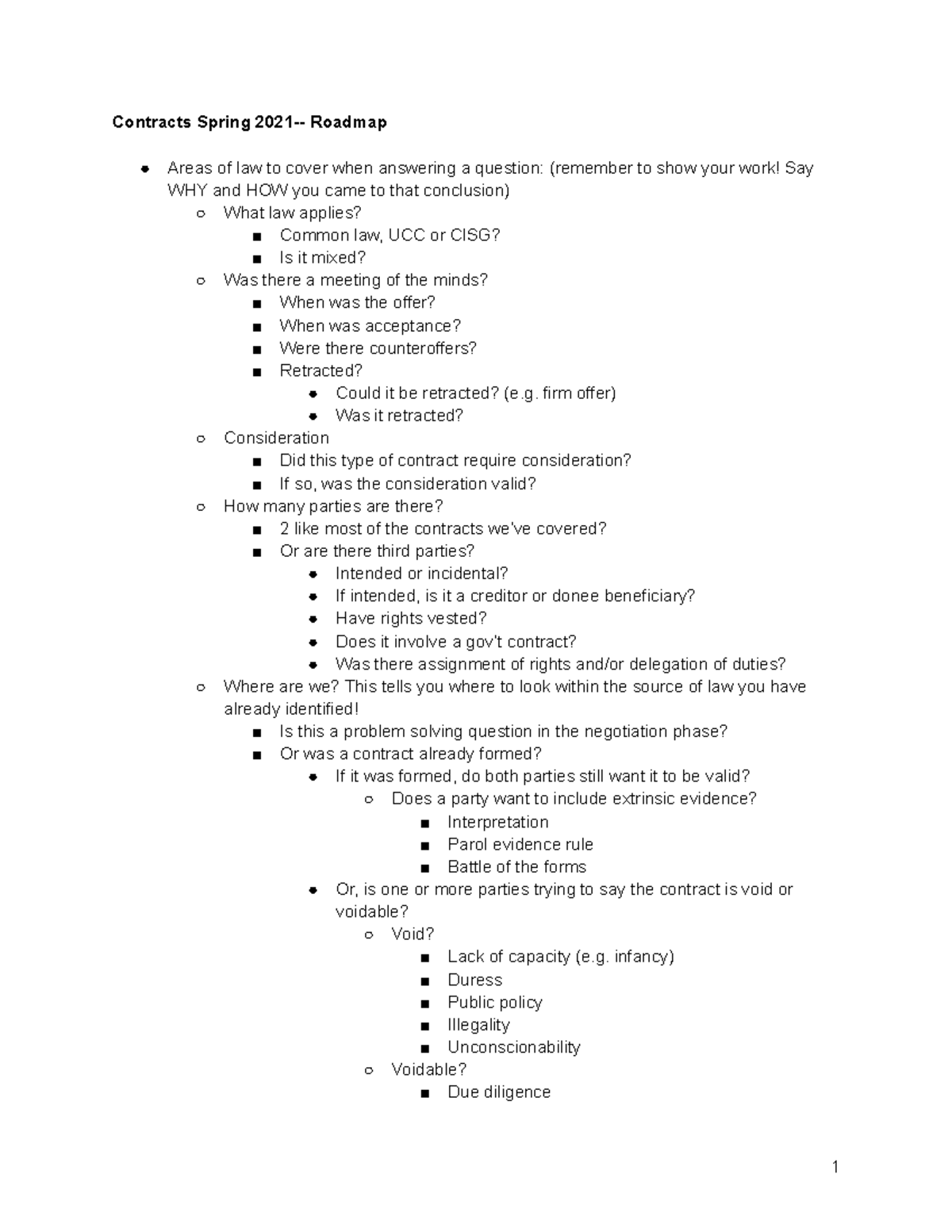 Contracts Roadmap - Contracts Spring 2021- Roadmap Areas of law to ...