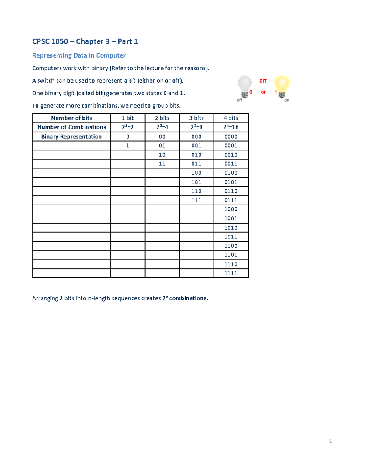 1050 Ch3 doc - CPSC 1050 – Chapter 3 – Part 1 Representing Data in Computer Computers work with ...
